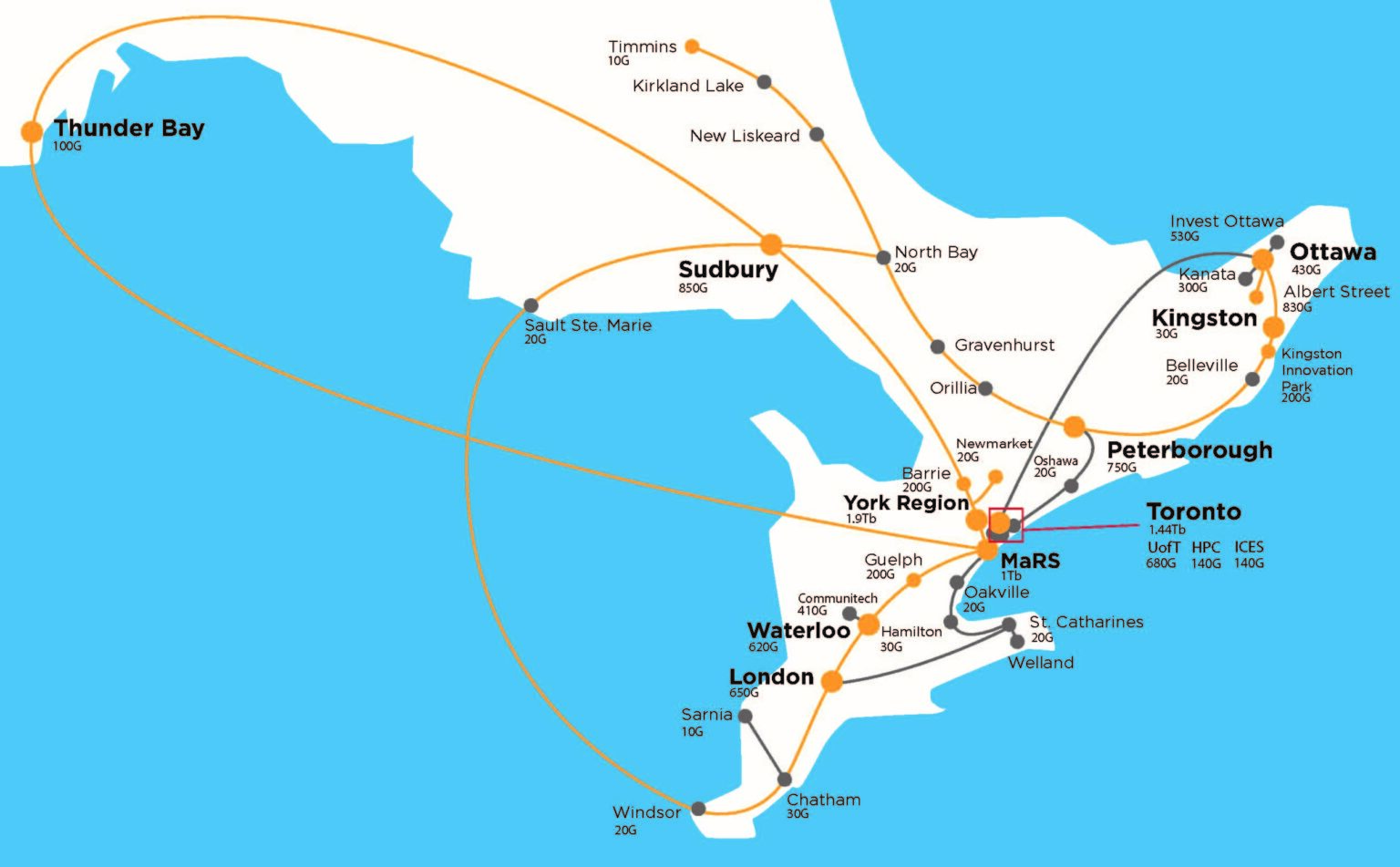 ORION 2019 Snapshot - ORION