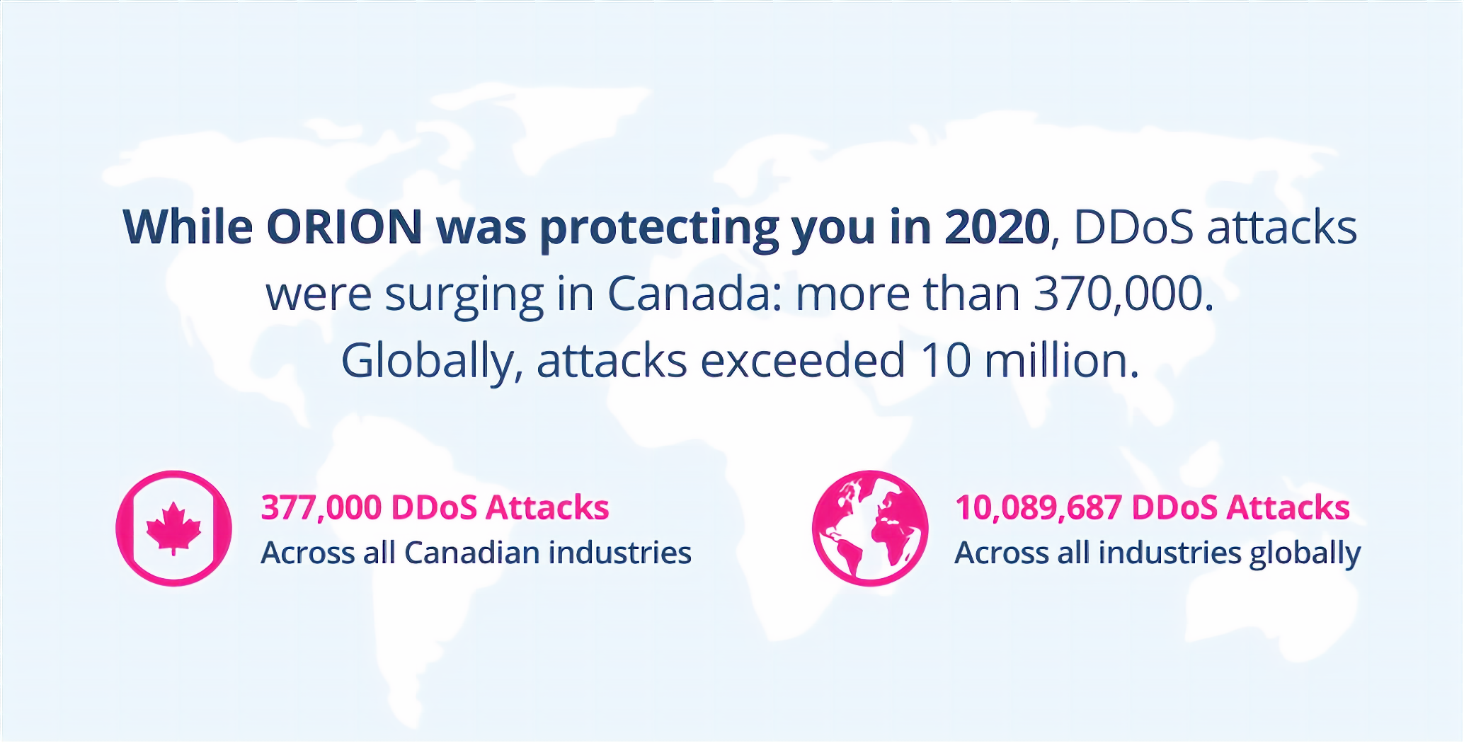 DDoS Infographic: How ORION cuts your risk of service disruptions - ORION